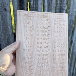 Conversion Chart: Fraction (inches) to Decimals, Wood Working ...