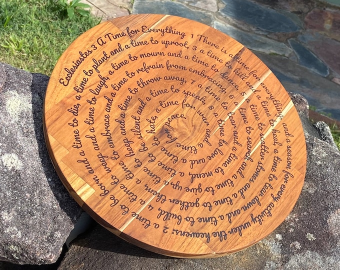 Conversion Chart: Fraction (inches) to Decimals, Wood Working ...