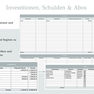Annual Budget Planner German - Etsy