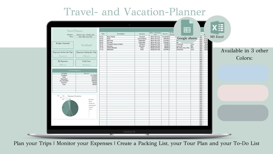 Travel and Vacation Budget Planner - Etsy