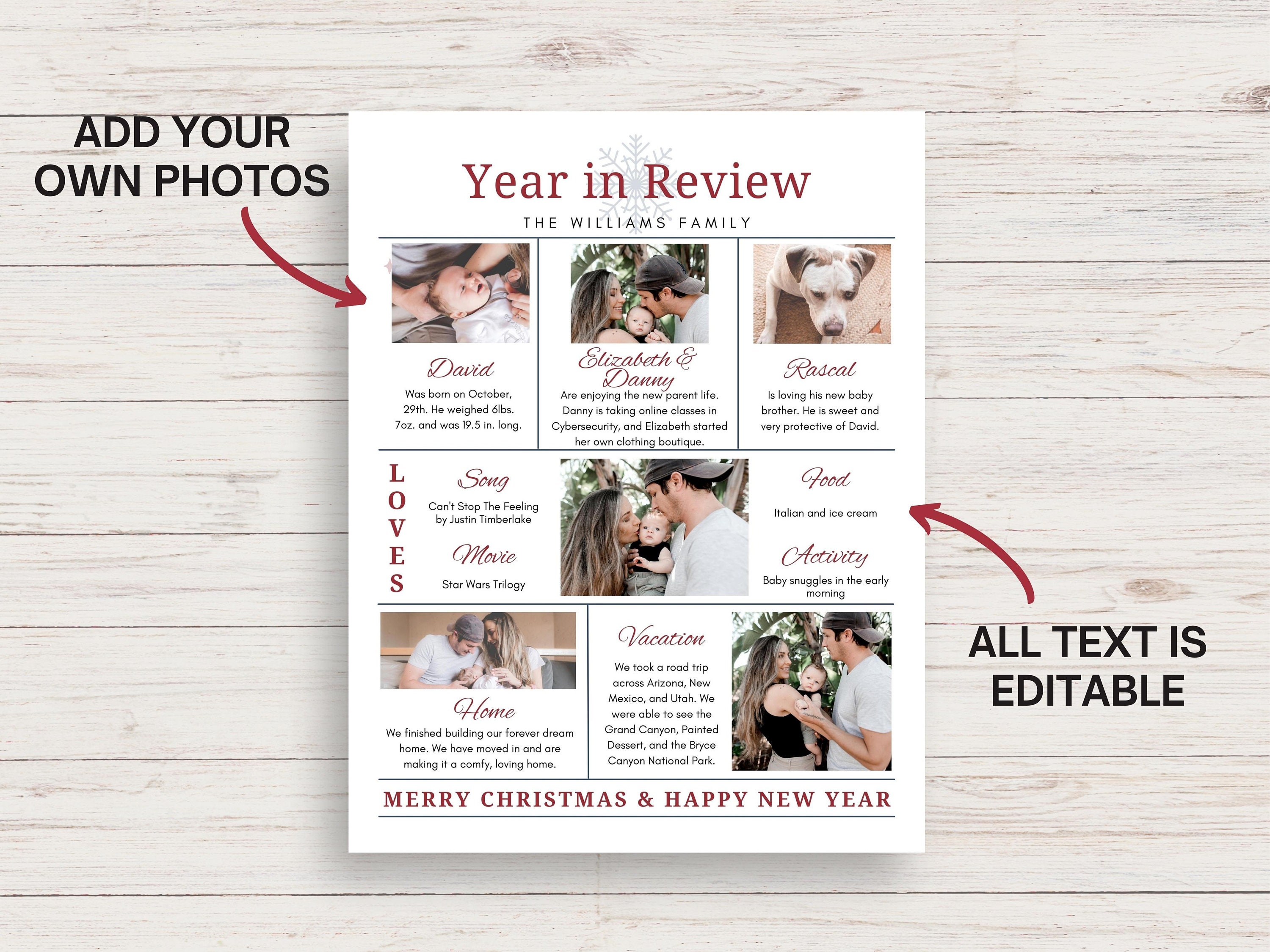 CHRISTMAS NEWSLETTER Template, Year in Review Christmas Card Template ...