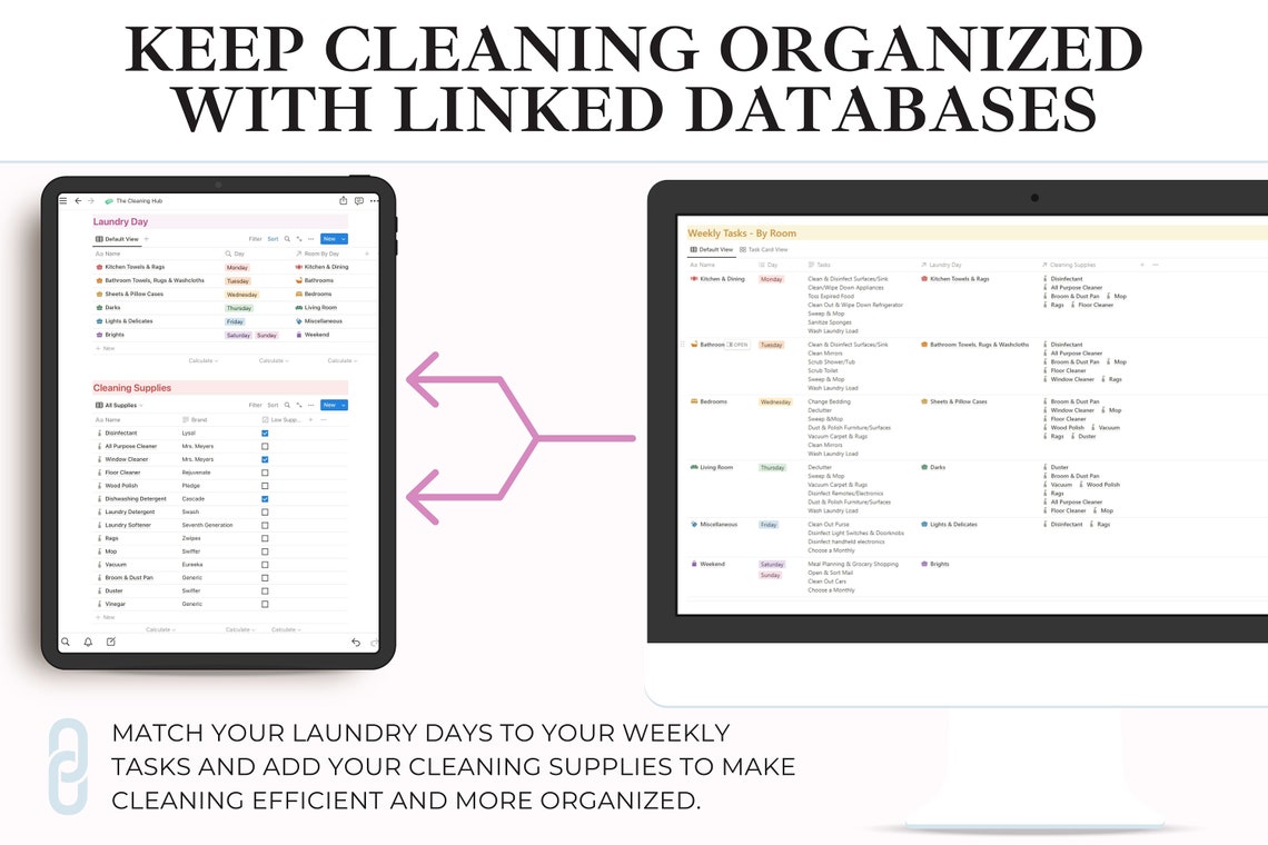 Cleaning Schedule Notion Dashboard Editable Daily Weekly - Etsy