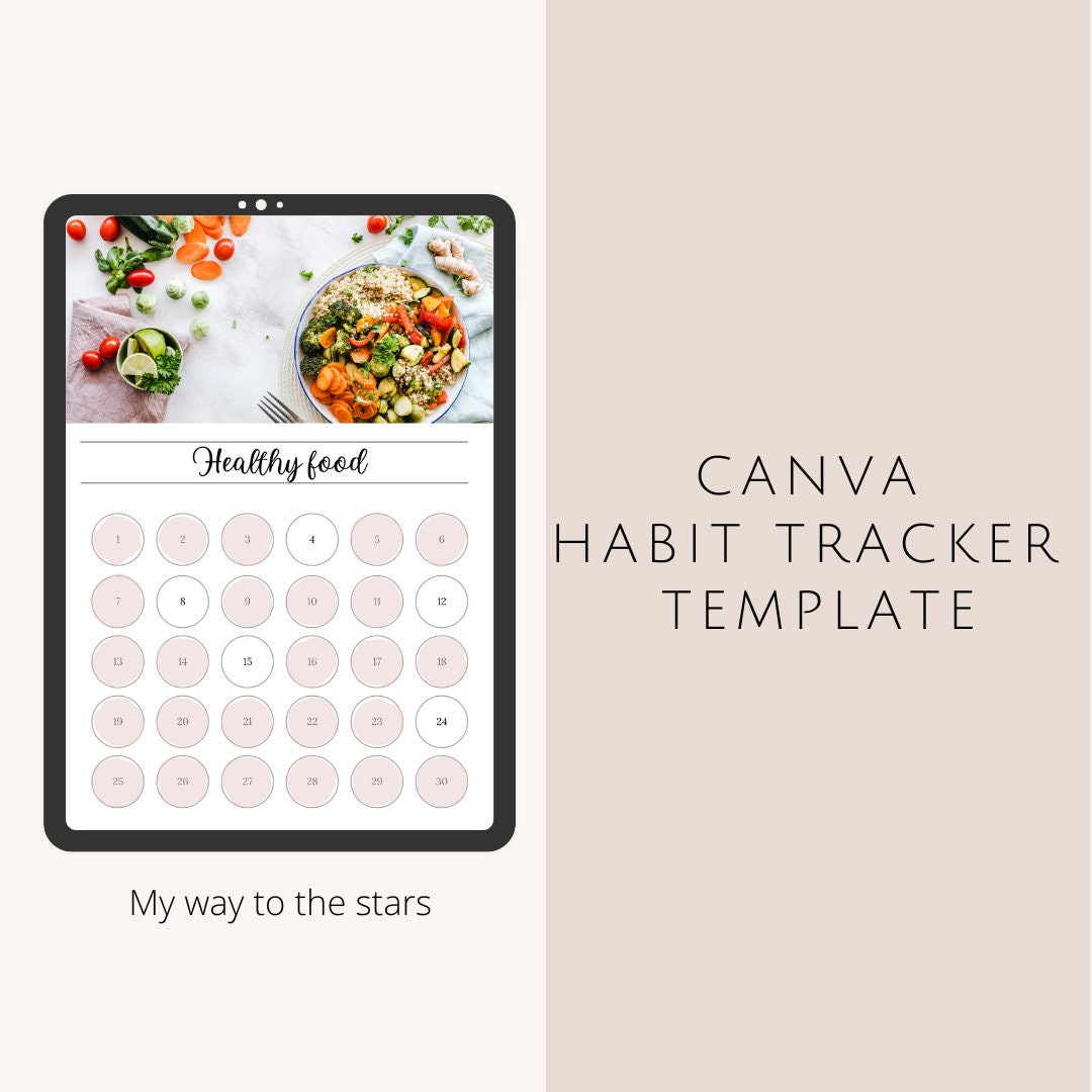 Habit Tracker Printable 30 Day Tracker Editable Canva Template - Etsy