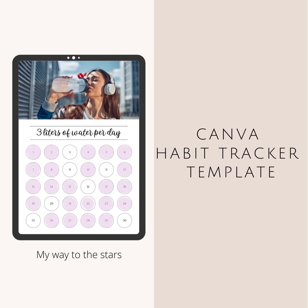 Habit Tracker Printable 30 Day Tracker Editable Canva Template - Etsy