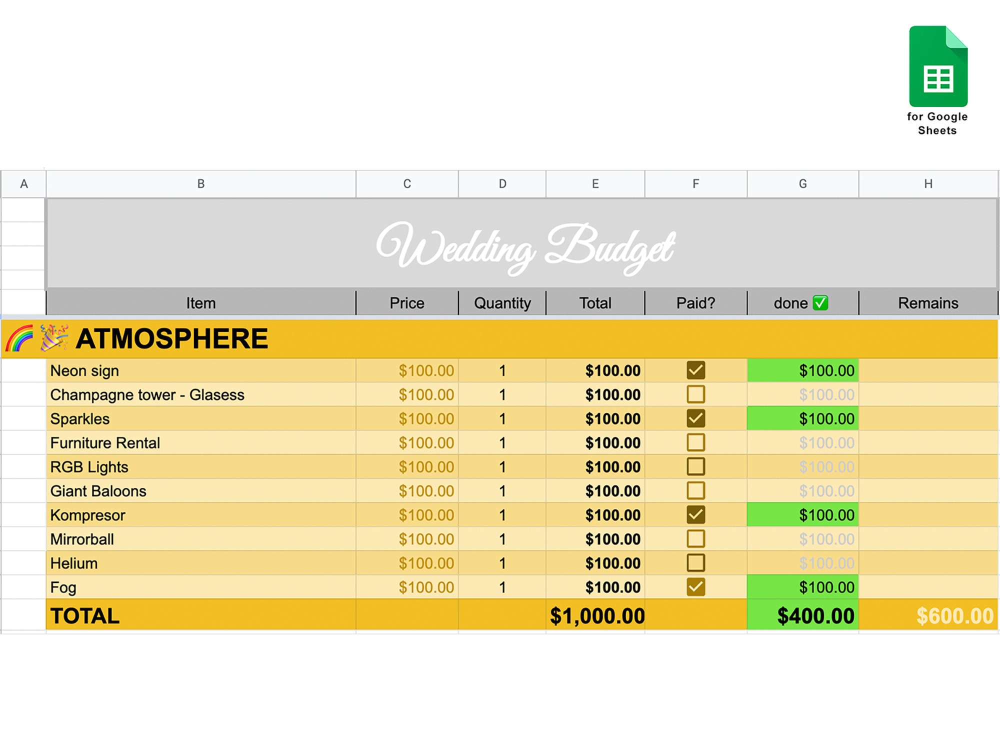 Wedding Budget Spreadsheet for Google Sheets Digital Budget Planner ...