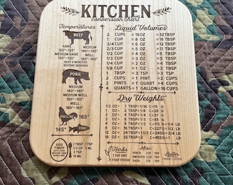 Kitchen Cutting Board Conversion Chart Cutting Board - Etsy