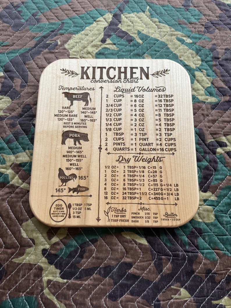 Kitchen Conversion Chart Cutting Board - Etsy