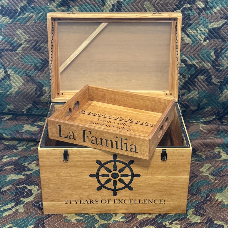 Sea Chest - Etsy