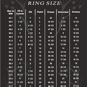 Anillo con escudo familiar personalizado: opciones personalizadas en ...