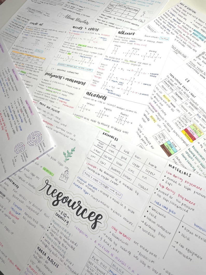 GCSE AQA Chemistry Digital Study Notes - Etsy