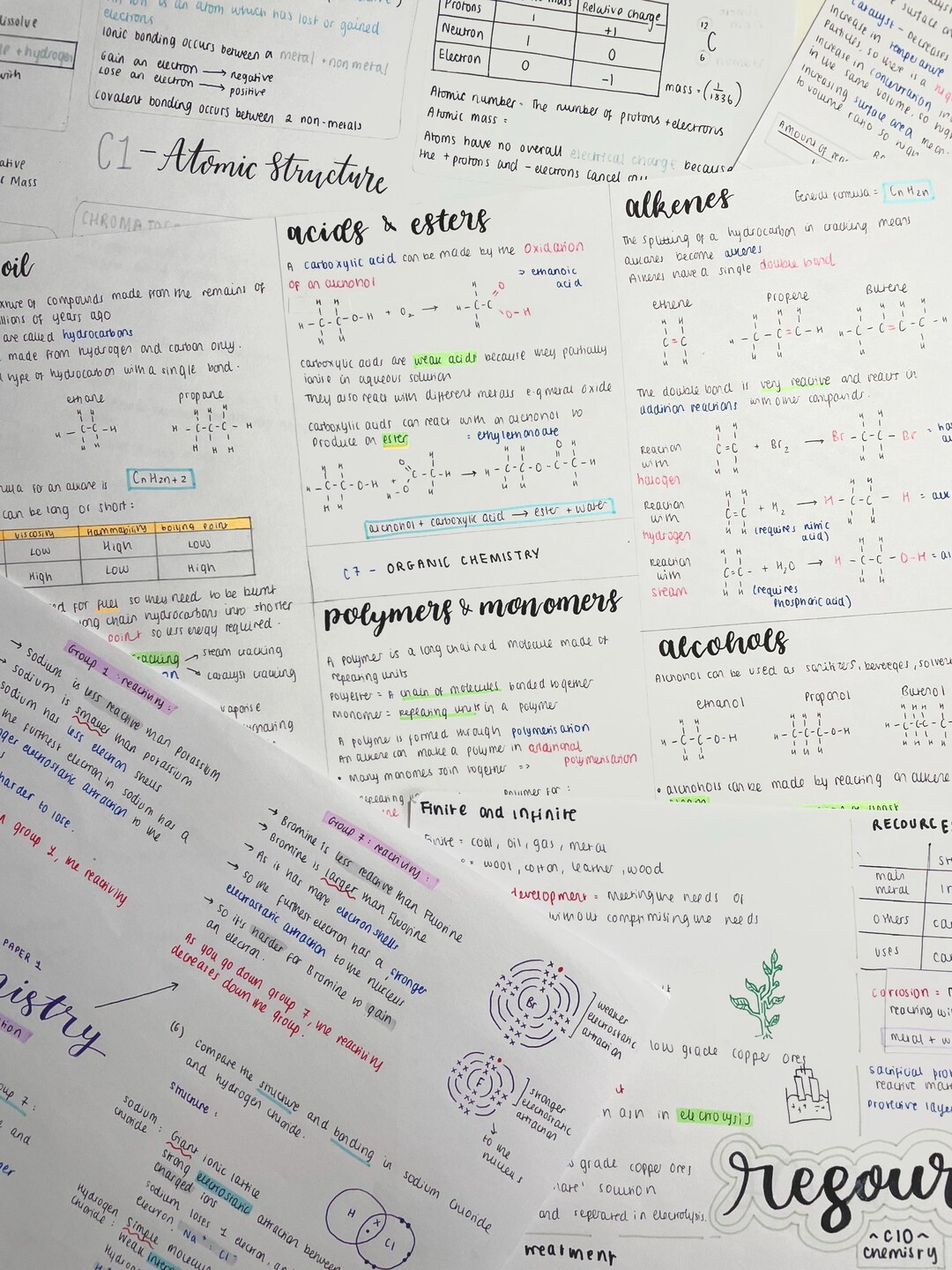 GCSE AQA Chemistry Digital Study Notes - Etsy