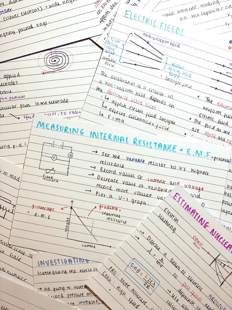 A-LEVEL AQA Physics Digital Study Notes, Flashcards & Revision - Etsy ...