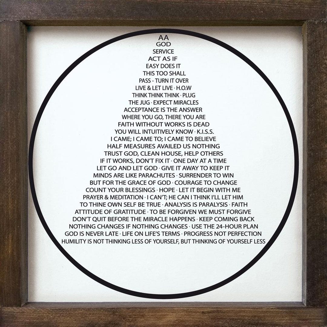 12" Framed Sign: AA Slogan; Recovery, Services & Unity. Alcoholics ...