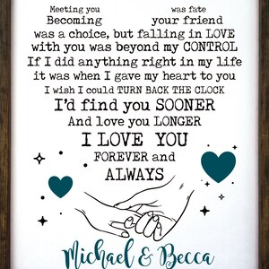 Personalized Love Frame , Anniversary , Wedding, Engagement ...