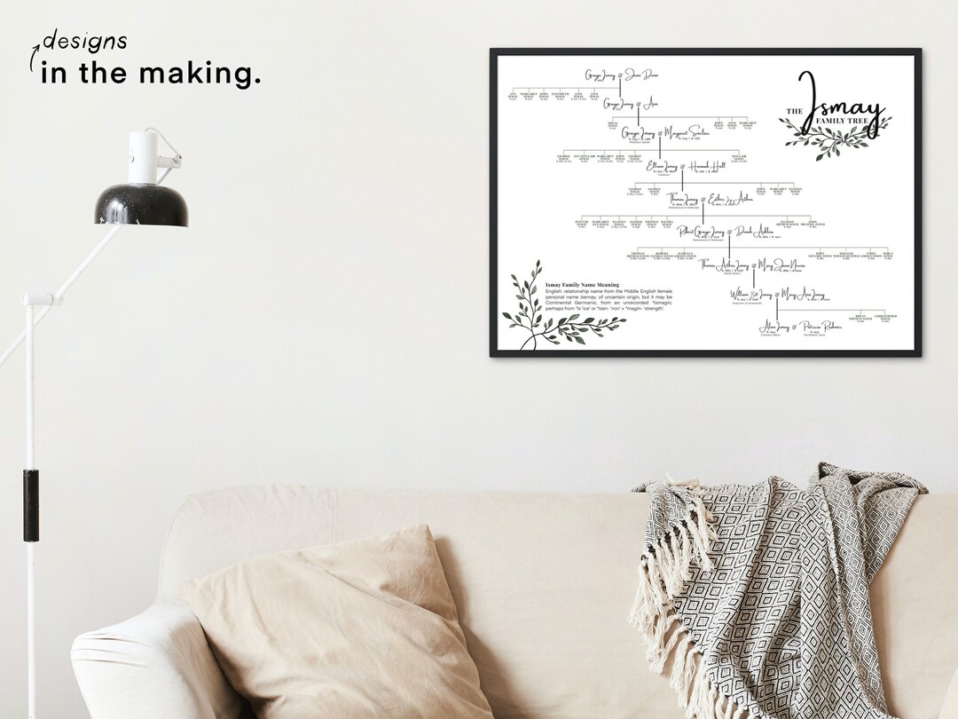 Bespoke Family History Tree Charts - Ready to Frame - Etsy UK