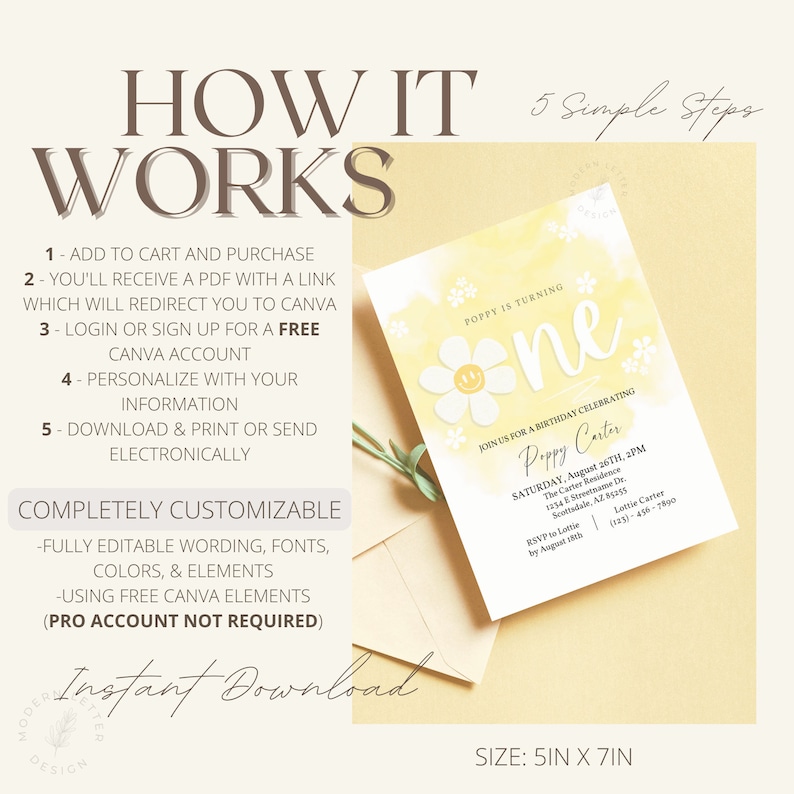 Baby's First Birthday Invitation Template | Turning ONE, Watercolor ...
