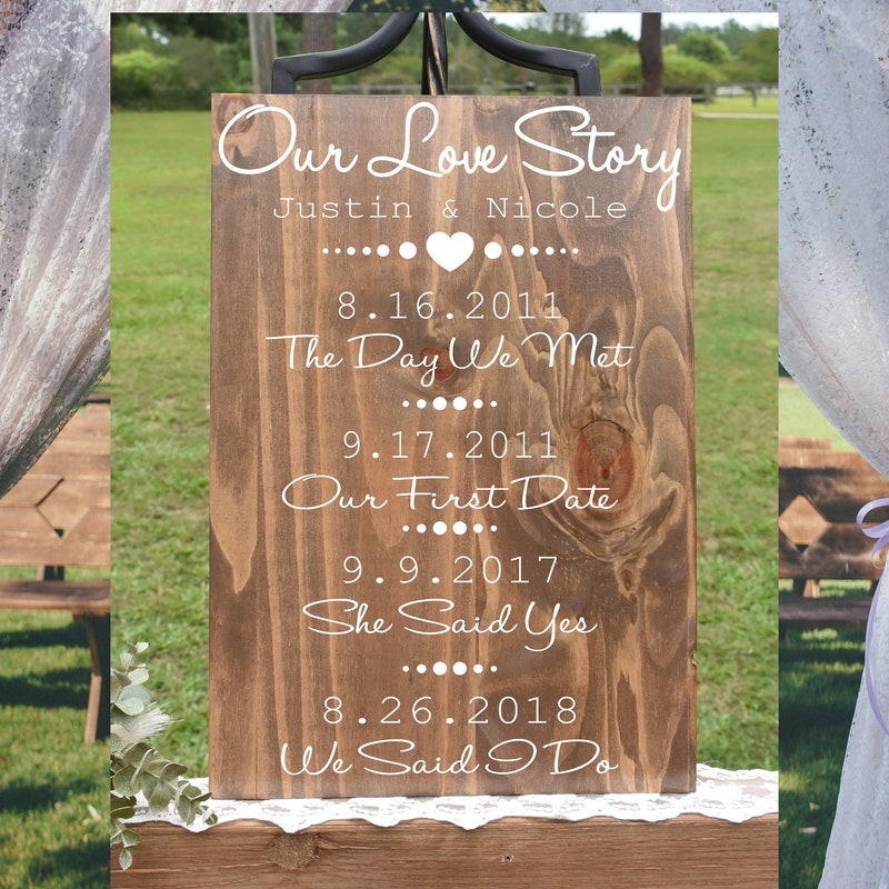 Our Story Sign - Etsy