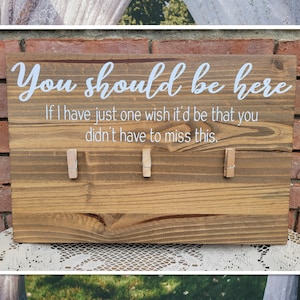 Classic - You Should Be Here Wood Sign Stain - Etsy