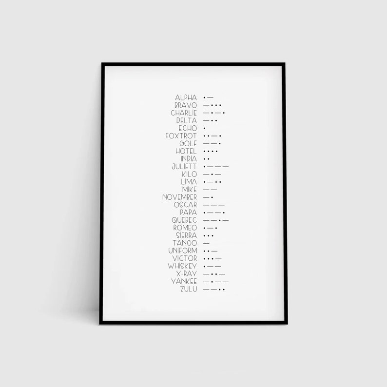 Phonetic Alphabet Printable, Morse Code Wall Art, Alpha Bravo Charlie ...