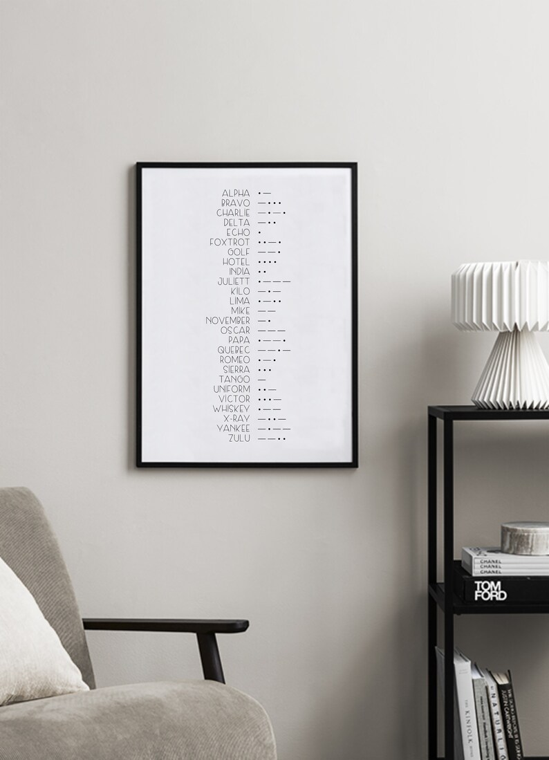 Phonetic Alphabet Printable, Morse Code Wall Art, Alpha Bravo Charlie ...