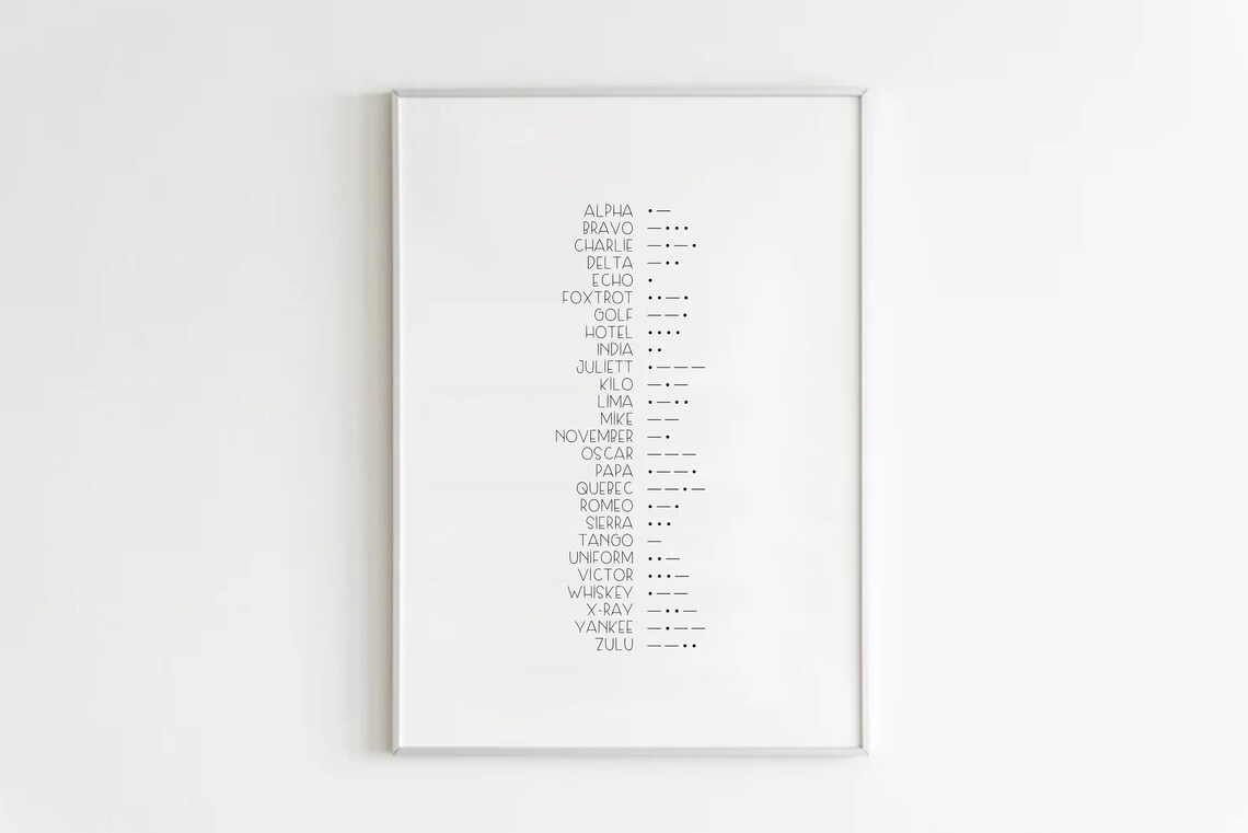 Phonetic Alphabet Printable, Morse Code Wall Art, Alpha Bravo Charlie ...