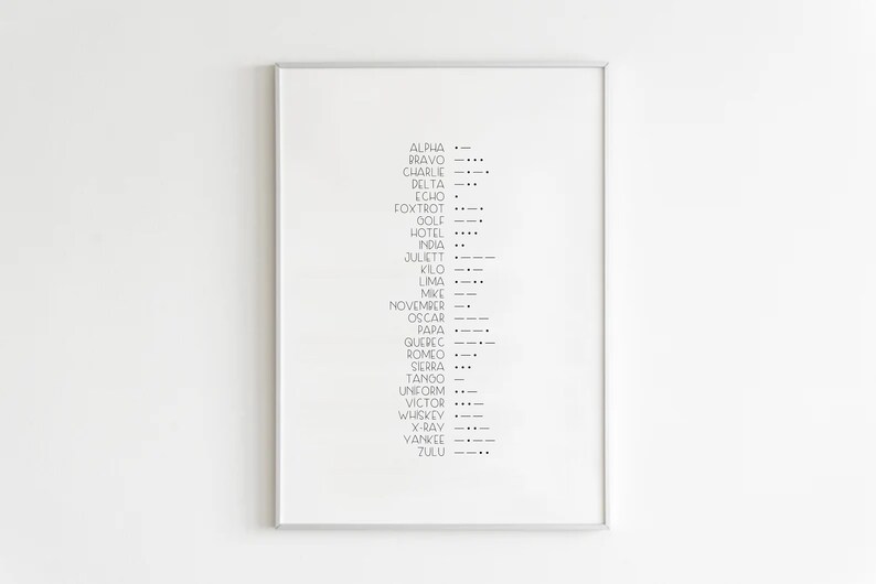 Phonetic Alphabet Printable, Morse Code Wall Art, Alpha Bravo Charlie ...