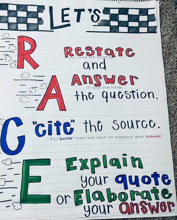 RACE Method Anchor Chart - Etsy