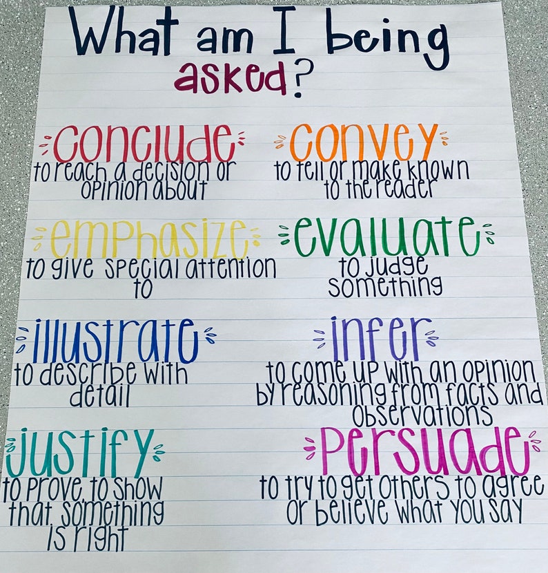 STAAR Verbs: What Am I Being Asked Anchor Chart - Etsy