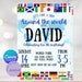 Editable Around the World, Adventurer, World Flags Invitation, Travel ...