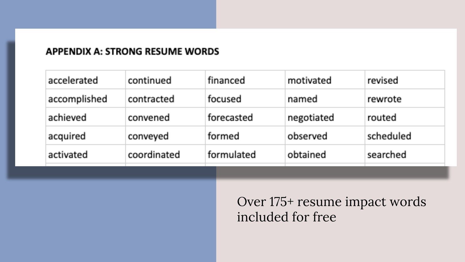Land the Job! Big Tech Resume Template 2024, Professional Modern Resume ...