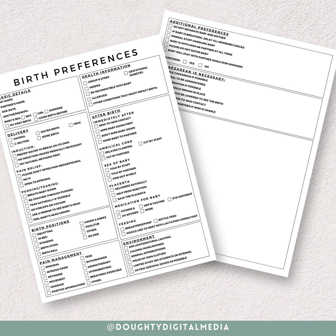 Birth Plan Template | Editable Birth Plan Template | Printable Birthing ...