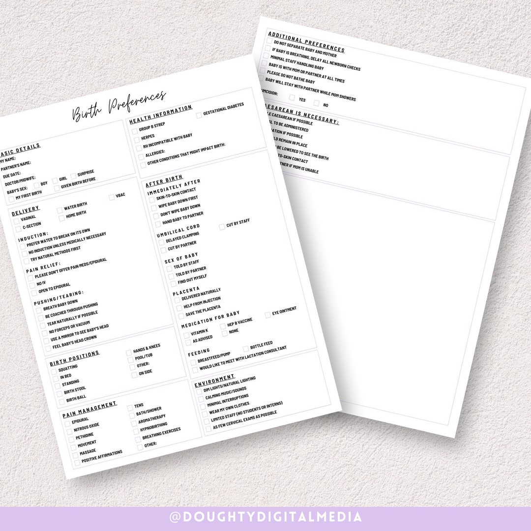 Birth Plan Template | Editable Birth Plan Template | Printable Birthing ...