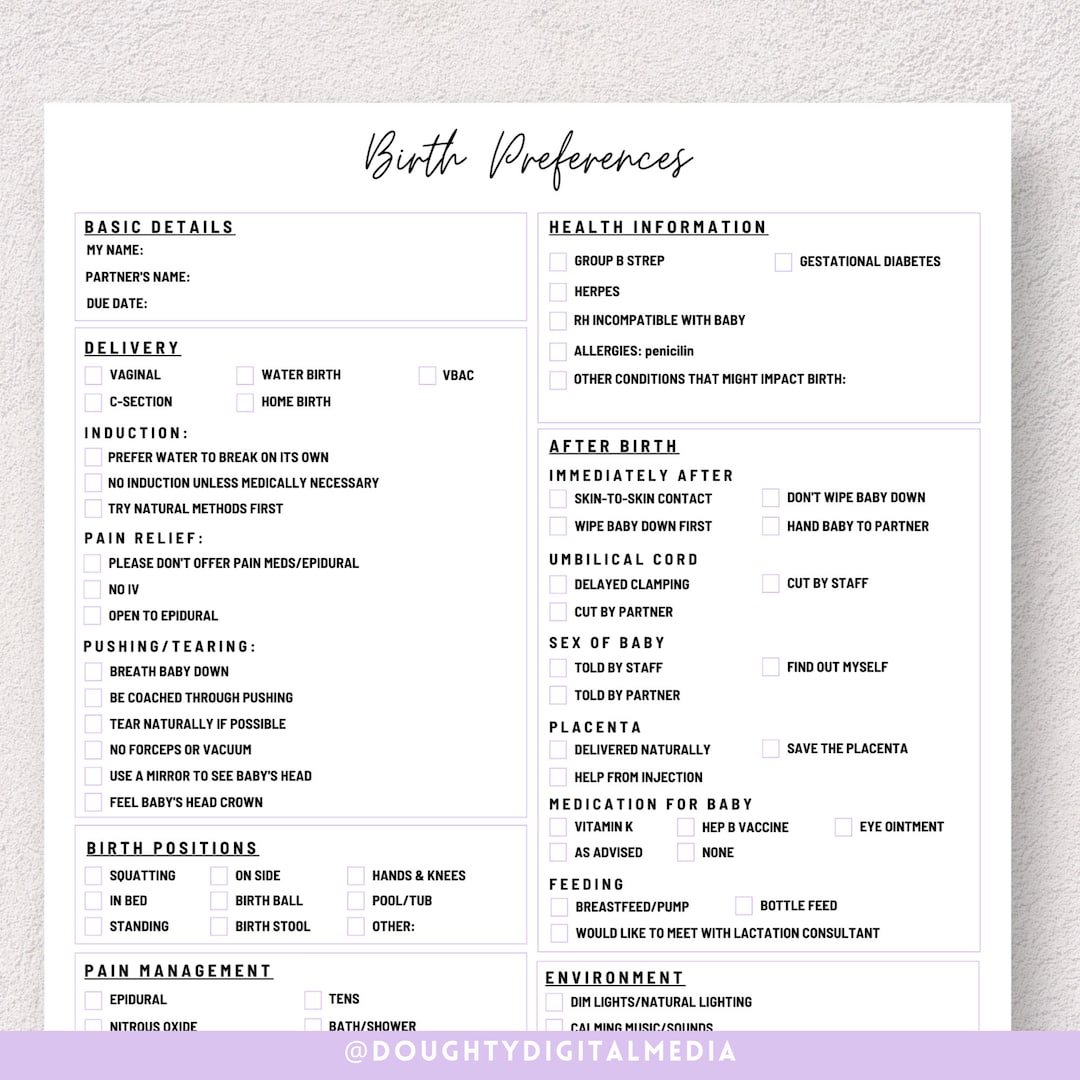 Birth Plan Template | Editable Birth Plan Template | Printable Birthing Plan | Labor and ...