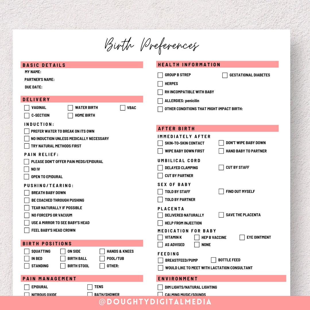 Birth Plan Template | Editable Birth Plan Template | Printable Birthing ...