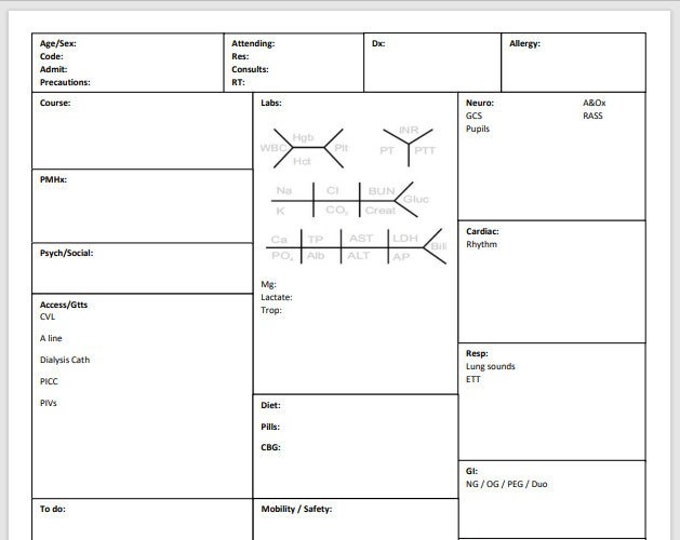 RN ICU Report Sheet, Critical Care Report Sheet, Nurse ICU Brain ...