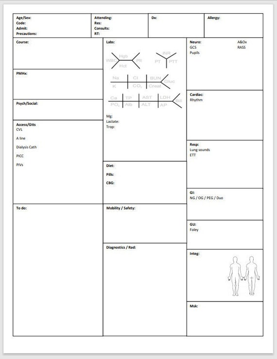 Icu Nurse Brain Printable Icu Nurse Brain Sheet ICU Brain Sheet By