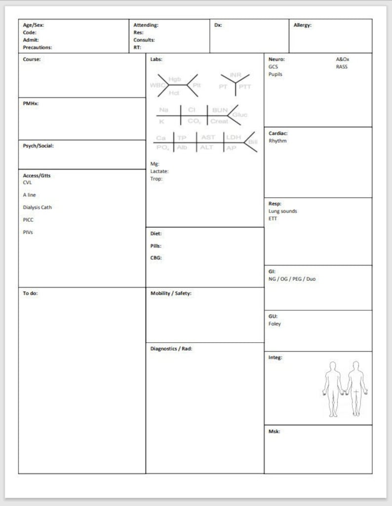RN ICU Report Sheet, Critical Care Report Sheet, Nurse ICU Brain ...