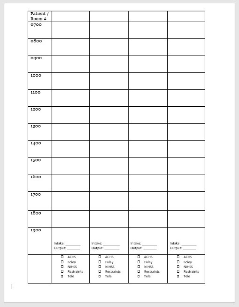 BUNDLE: Report Sheet & to Do List, Med Surg Report Sheet, 4 Patient Med Surg RN Nursing Report ...