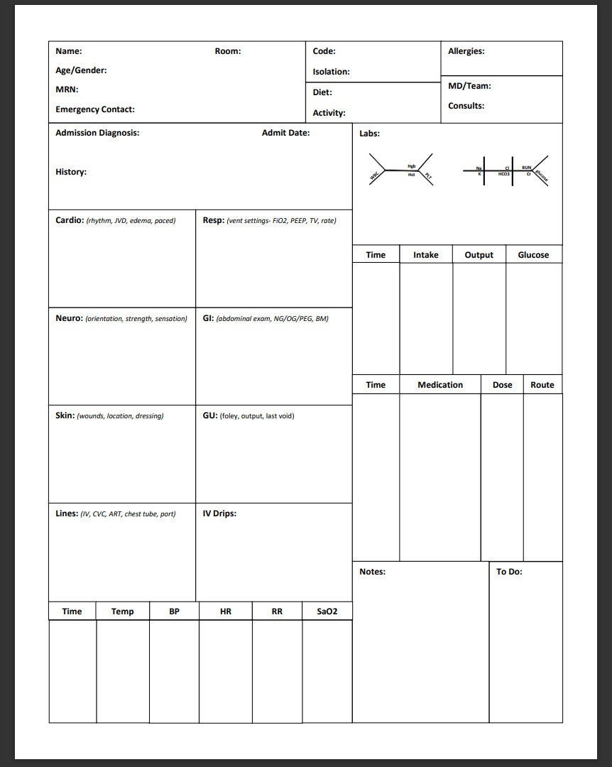 ICU / PCU Nursing Report Sheet, Nurse Report Sheet, Nurse Brain - Etsy