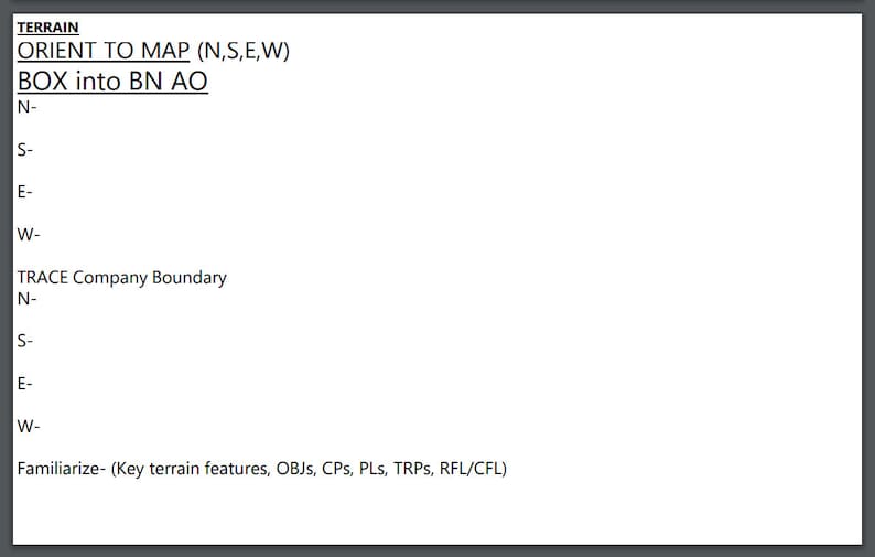 OPORD Shell, OPORD, Operations Order, OPORD Army, Rotc Opord Shell - Etsy