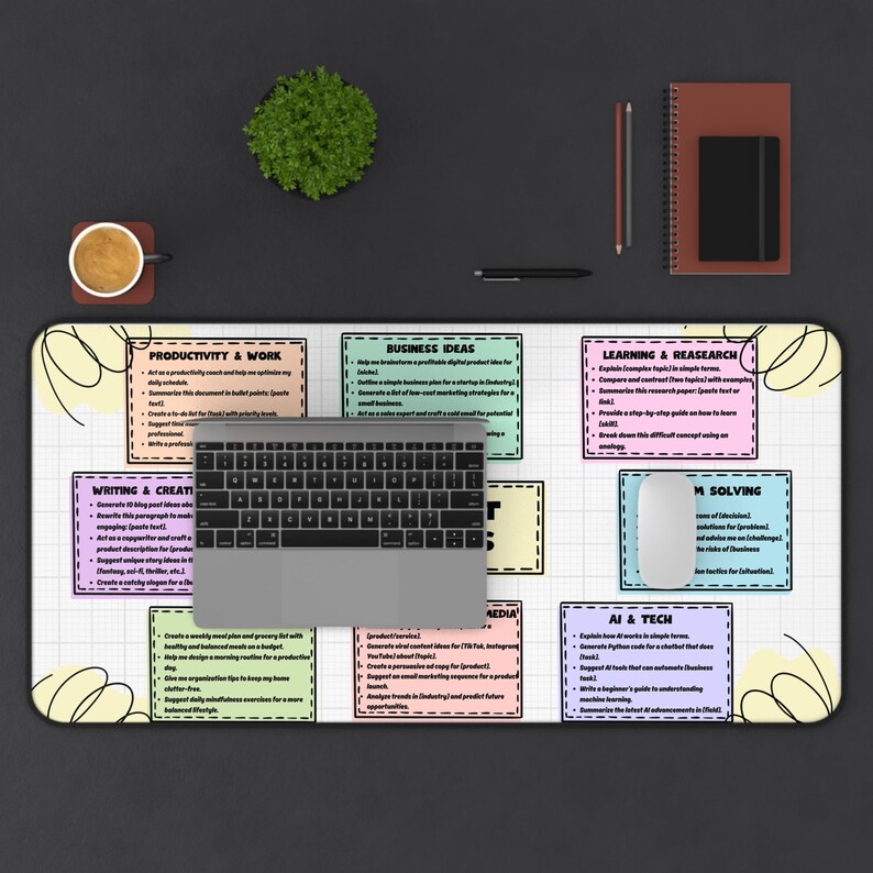 Chatgpt, Desk Mat, Chatgpt Prompt Guide, Mouse Pad, Chatgpt Prompts, AI ...