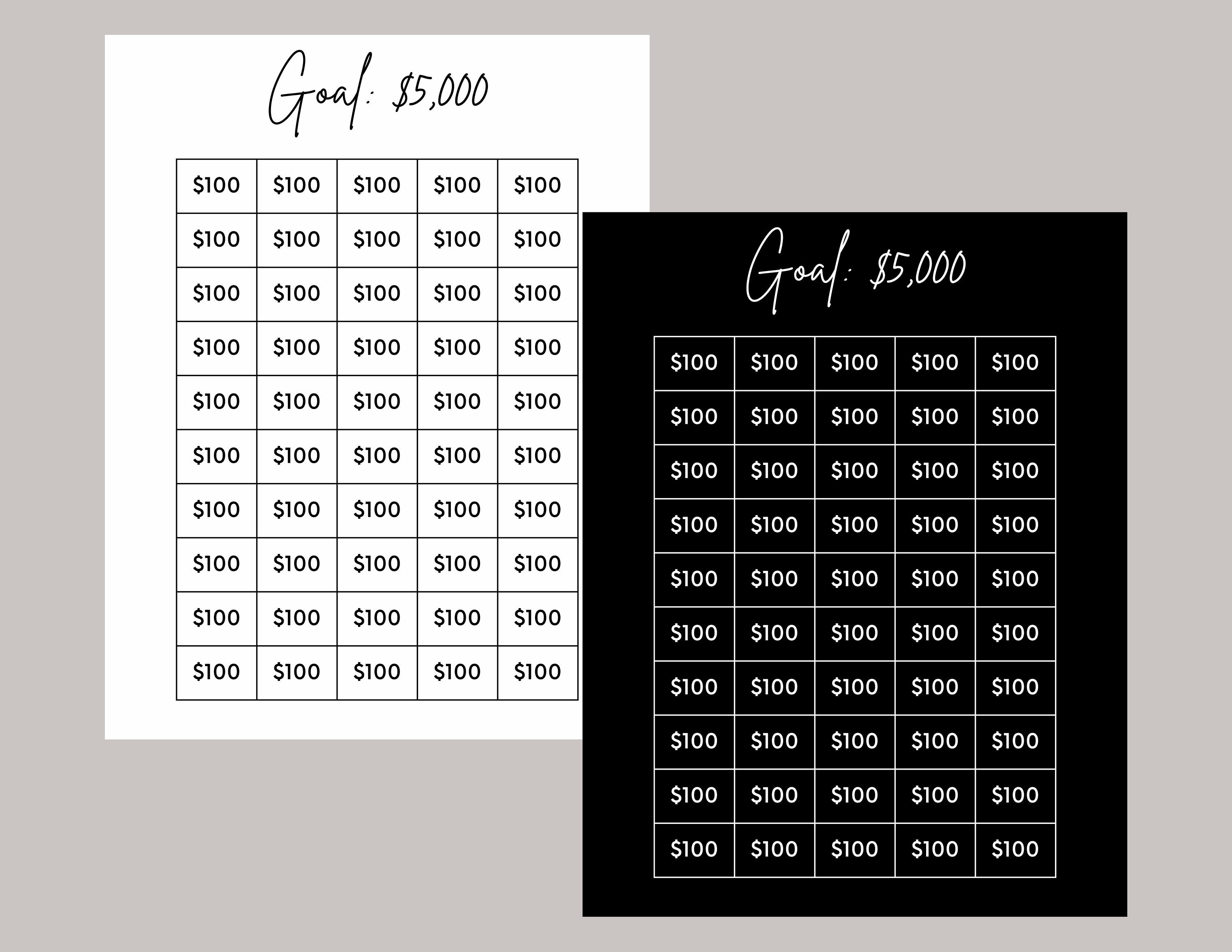 5,000 Budget Tracker - FIVE Thousand Minimalist Budget Tracking ...