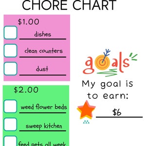 Editable Chore Chart Template - Etsy