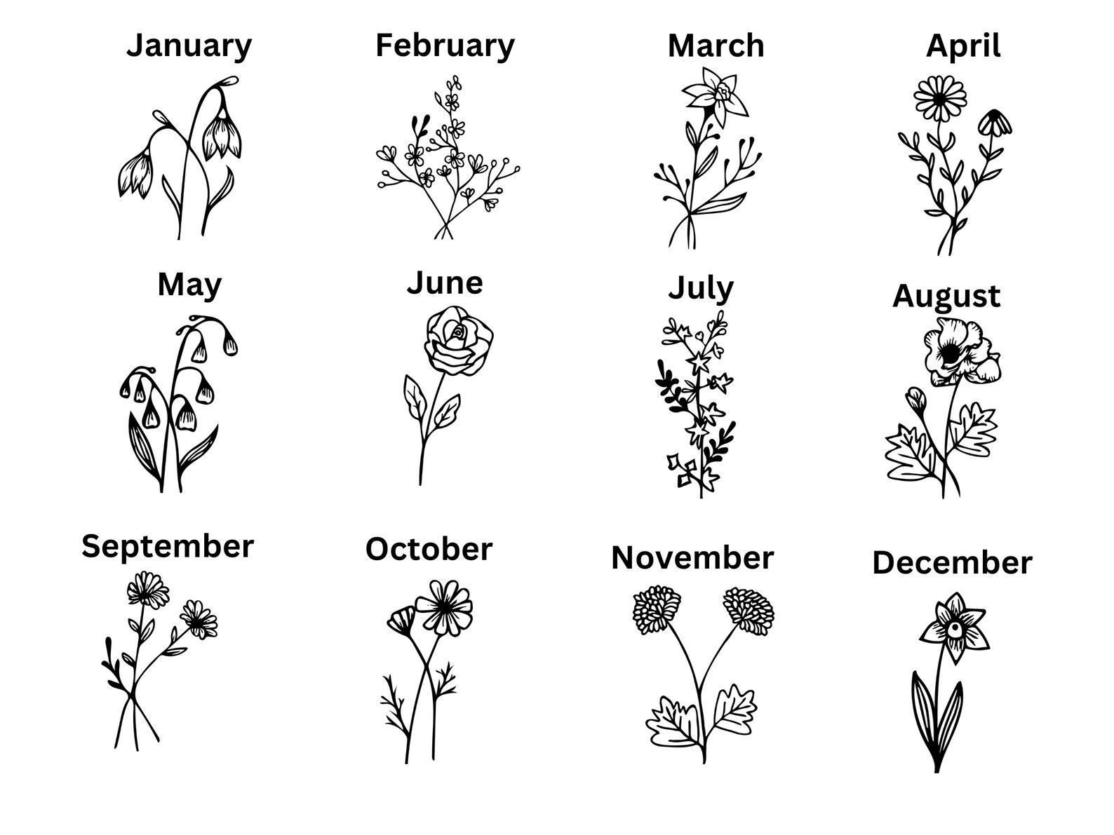 Personalized Birth Month Flower Weekender Bag Personalized Etsy