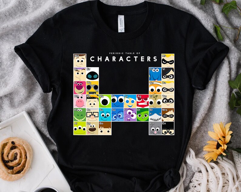 Disney Pixar Movie All Characters Periodic Table Graphic - Etsy