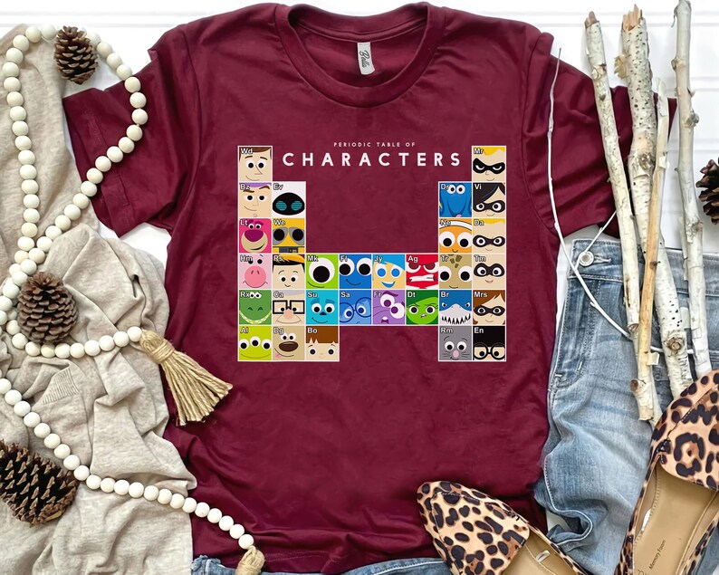 Disney Pixar Movie All Characters Periodic Table Graphic - Etsy