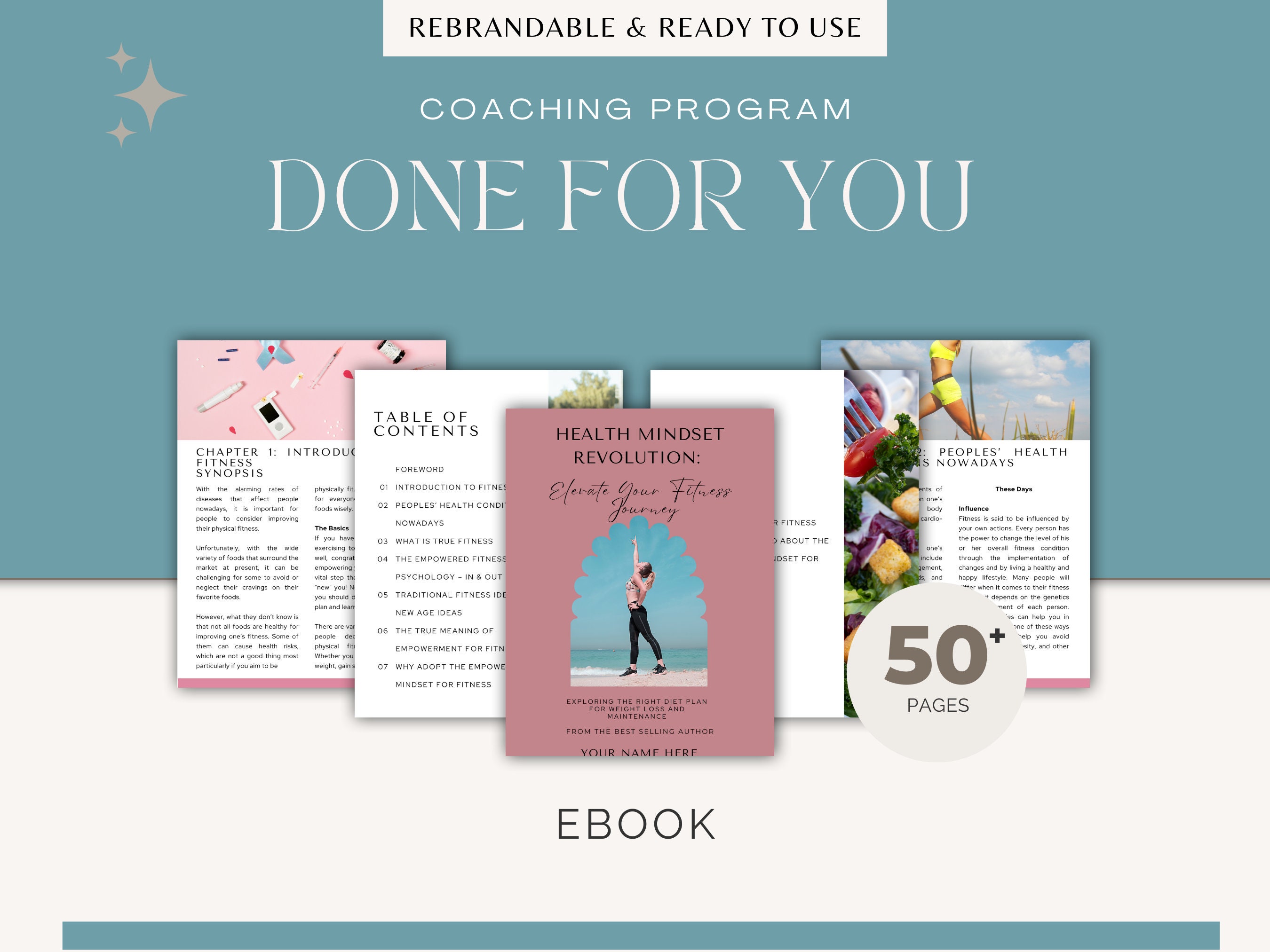 Fitness Mindset Done for You Coaching Program for Fitness Coach, Weight ...