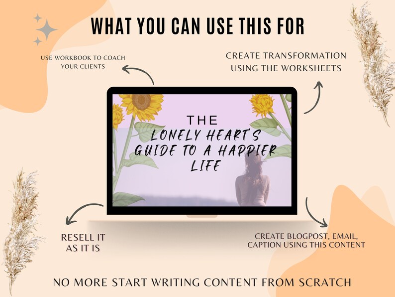 Dealing With Loneliness Done for You Ebook PLR Guide for Emotion Coach ...