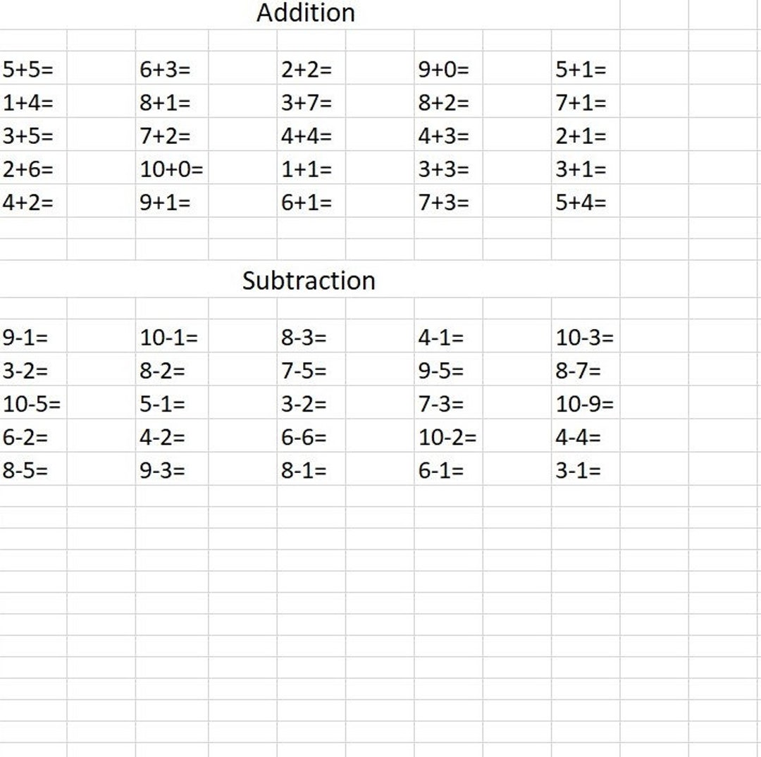 Addition and Subtraction - Etsy