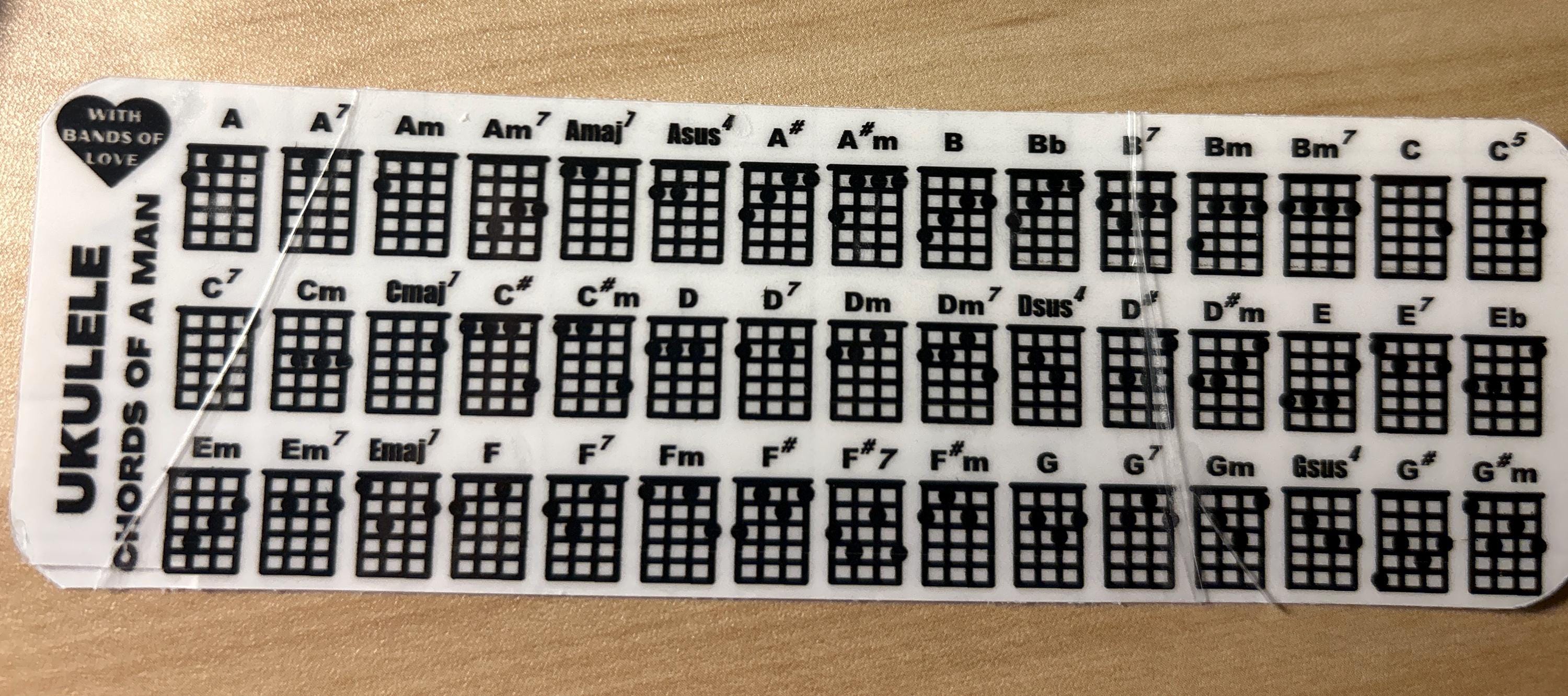 Ukulele Mini Chord Chart Sticker Tool (clear) - Etsy